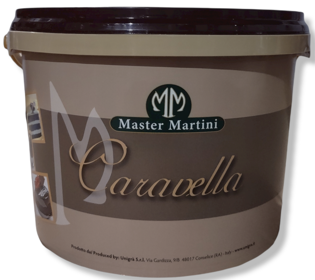 Bulk & Wholesale Master Martini Chocolate, Fillings & More – Bakers ...